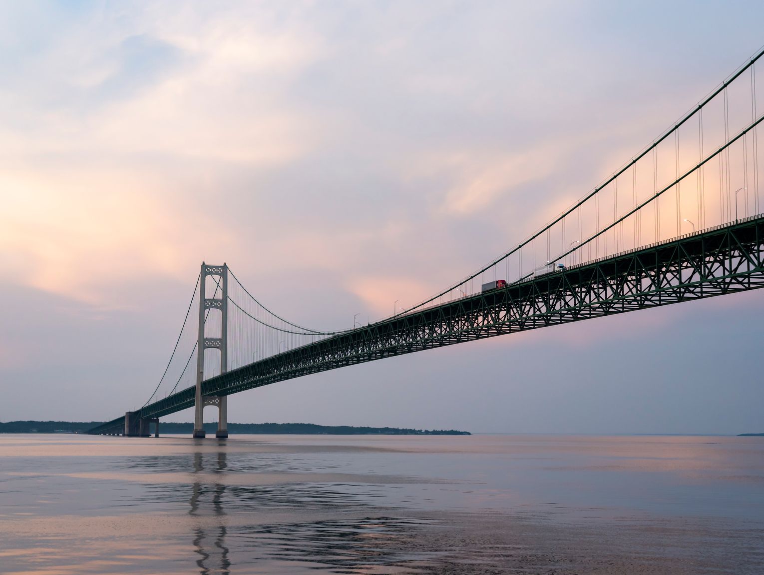 Mackinac Bridge | The Mighty Mac